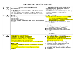 Answering GCSE questions - guide | Teaching Resources