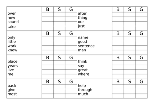 Tricky Word Challenge Booklet | Teaching Resources