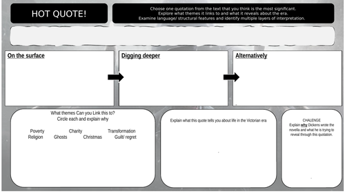 A Christmas Carol Quote Analysis | Teaching Resources