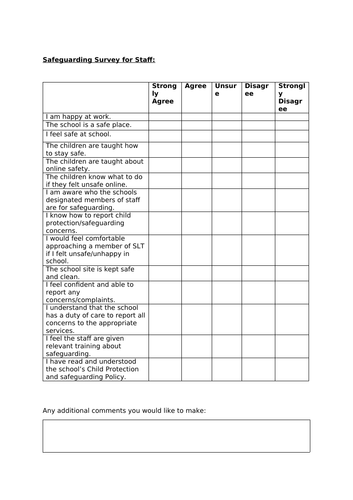 Safeguarding Surveys and letter- for parents, staff and children ...