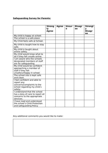 Safeguarding Surveys and letter- for parents, staff and children ...