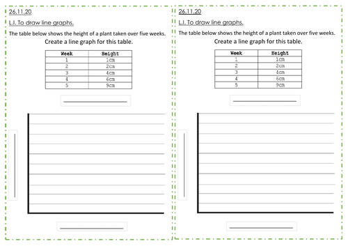 Line Graphs Year 5 | Teaching Resources