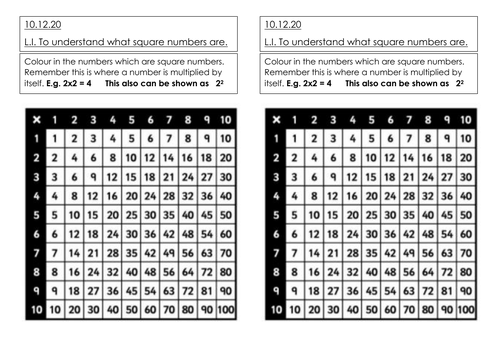 Square Numbers Year 5 | Teaching Resources