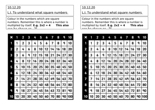 Square Numbers Year 5 | Teaching Resources