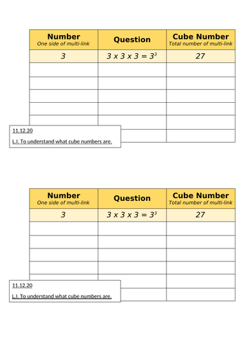 Cube Numbers Year 5 | Teaching Resources
