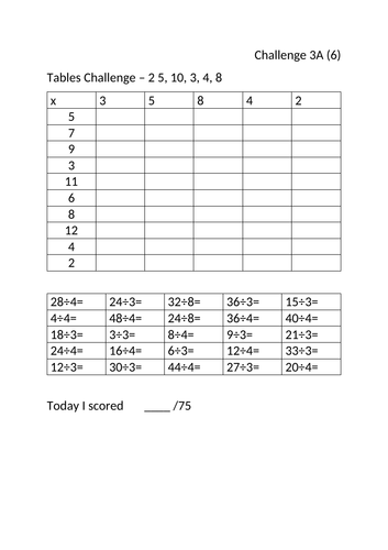 Tables Challenge 3A | Teaching Resources