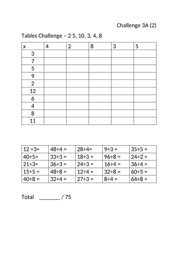 Tables Challenge 3A | Teaching Resources