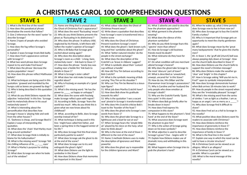 A Christmas Carol 100 Comprehension Questions with answer sheet ...