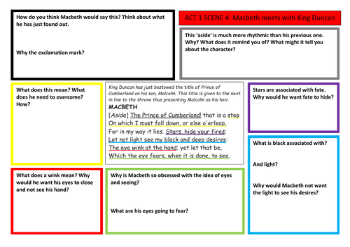 Macbeth Act 1: Guided annotation | Teaching Resources