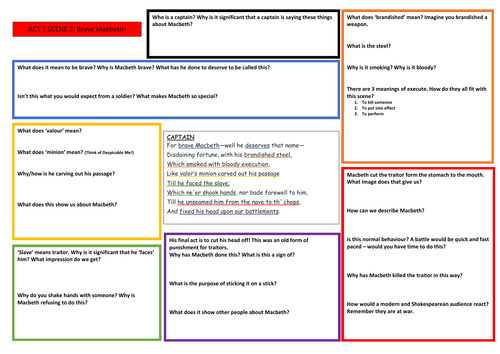 Macbeth Act 1: Guided annotation | Teaching Resources