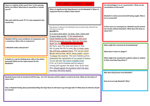 Macbeth Act 1: Guided annotation | Teaching Resources