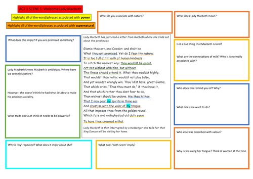 Macbeth Act 1: Guided annotation | Teaching Resources