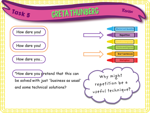Climate Change KS2 | Teaching Resources