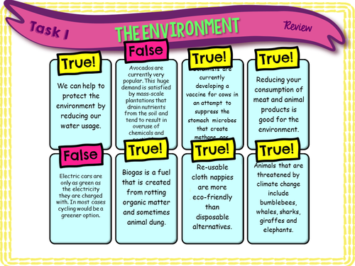 Climate Change KS2 | Teaching Resources