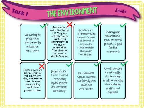 Climate Change KS2 | Teaching Resources
