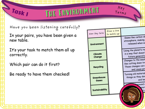 Climate Change KS2 | Teaching Resources