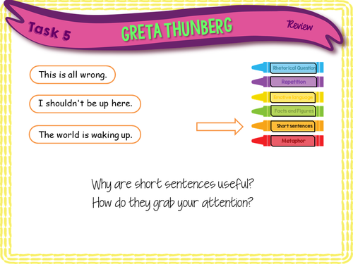 Climate Change KS2 | Teaching Resources