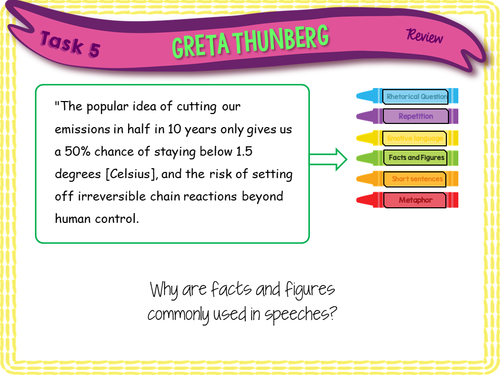 Climate Change KS2 | Teaching Resources