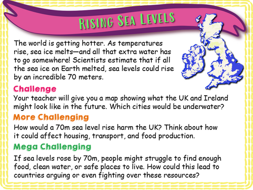 Climate Change KS2 | Teaching Resources