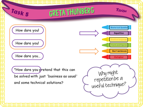 Climate Change KS2 | Teaching Resources