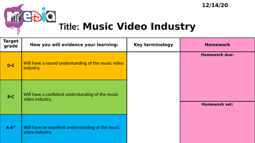 Music Videos | Teaching Resources