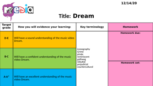 Music Videos | Teaching Resources