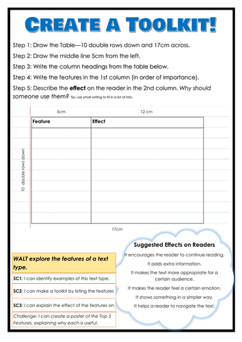 Toolkit Maker + Lesson Plan! | Teaching Resources