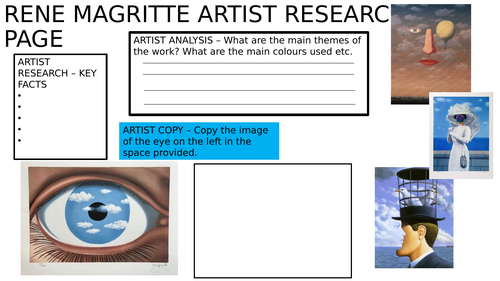 Rene Magritte Lesson | Teaching Resources