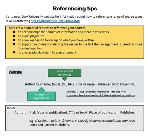 11 Modern History - Vietnam Independence Movement – Deconstructing ...