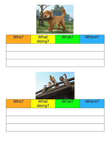 Stickman Colourful Semantics Frames | Teaching Resources