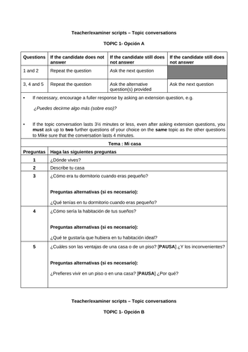 New Cambridge IGCSE Spanish conversation cards | Teaching Resources