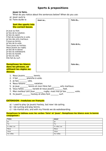 Sports with prepositions French KS4 | Teaching Resources