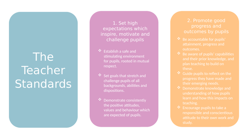 Teacher Standards Flashcards | Teaching Resources