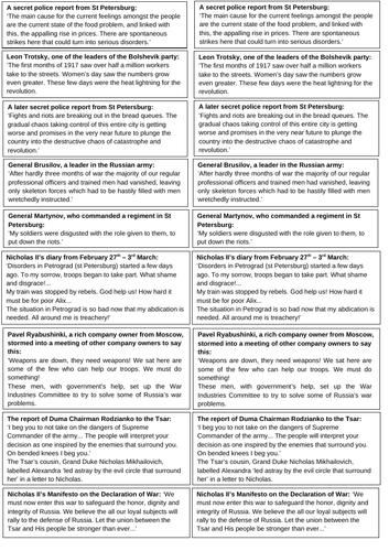 Russian Revolution Bundle | Teaching Resources