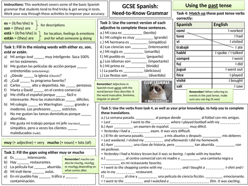 GCSE Spanish Grammar Revision Worksheet | Teaching Resources