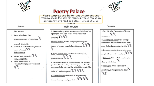 Identity Poetry KS3 | Teaching Resources