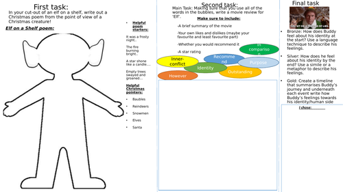 Identity Poetry KS3 | Teaching Resources