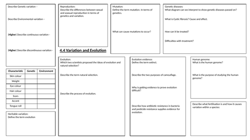 WJEC Double Award Science Unit 4.4 Variation and Evolution revision mat ...