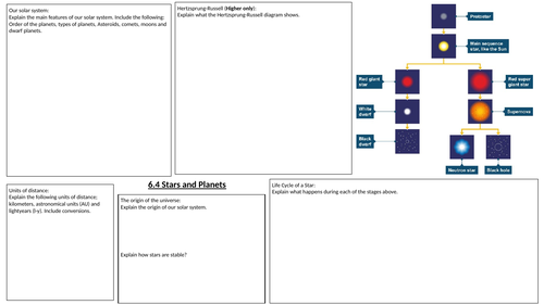 WJEC Double Award Science Unit 6.4 Stars and Planets revision mat ...