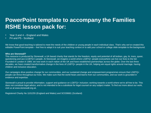 Families and relationships - KS2 lesson packs | Teaching Resources