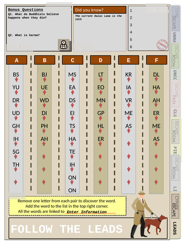 Buddhism RE Escape Room | Teaching Resources