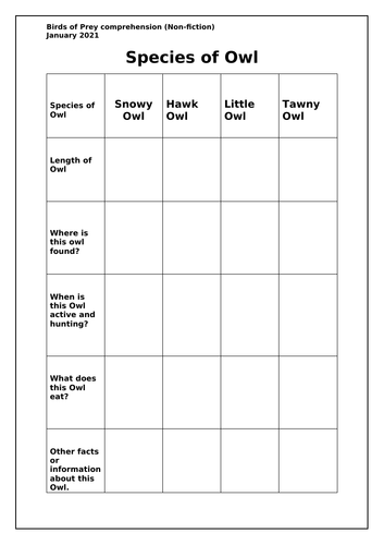 Whole class guided reading non-fiction birds of prey/owls year 4 KS2 ...