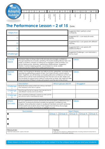 The Actor's Desk + Lesson Plan! | Teaching Resources