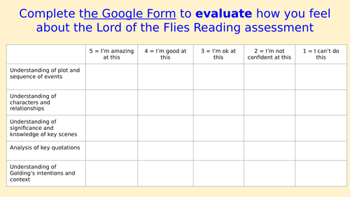 Lord of the Flies - Full Unit of Work | Teaching Resources