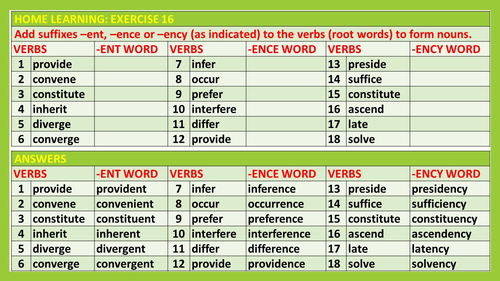 WORDS ENDING IN -ENT -ENCE -ENCY: WORKSHEETS WITH ANSWER KEY - 18 ...