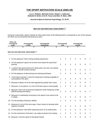 Unit 6 Sports psychology (BTEC Level 3 Sport 2016) | Teaching Resources