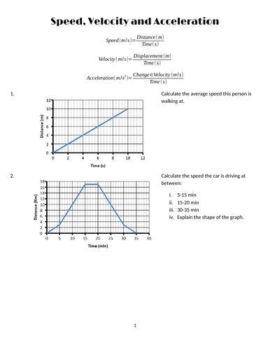 AQA GCSE Physics (9-1) - P9.1 Speed and distance-time graphs FULL ...