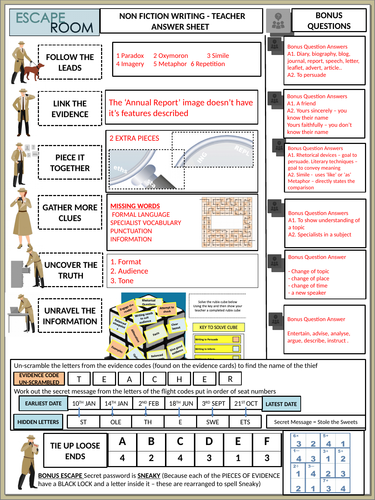 Non-Fiction Writing English | Teaching Resources