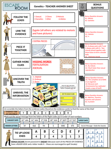 Genetics - Science Escape Room | Teaching Resources