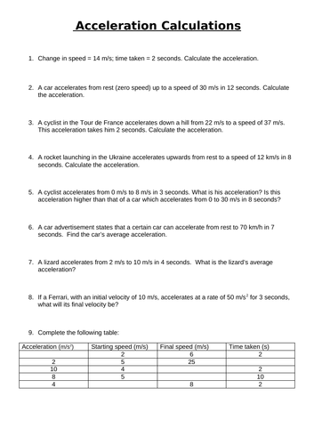AQA GCSE Physics (9-1) P9.2 Velocity and acceleration FULL LESSON | Teaching Resources